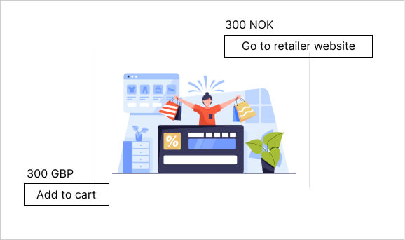 How to Customize Content based on Country with Shopify